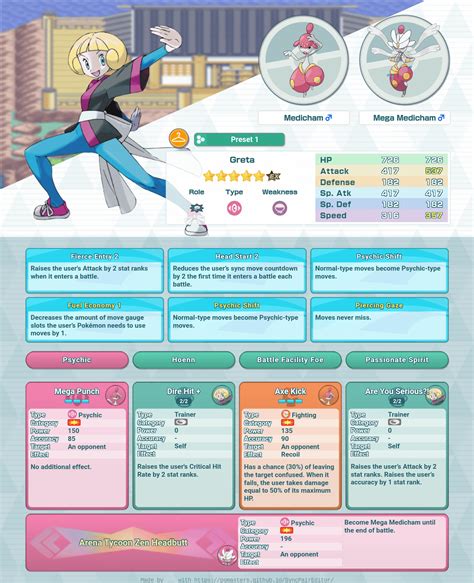 Concepts For The Missing Frontier Brains Sorry That This Weekly Sync