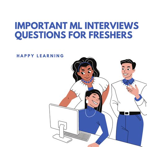 Top 20 Sql Interview Questions For Freshers By Aditya Kalyan Jha