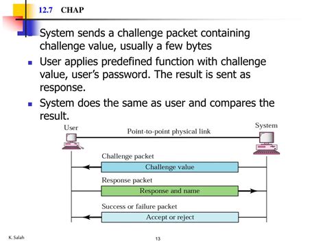 Ppt Hdlc And Ppp Powerpoint Presentation Free Download Id 5146532