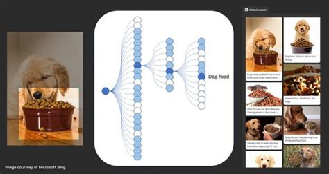Nvidia Announces Microsoft Tencent Baidu Adopting Cv Cuda For