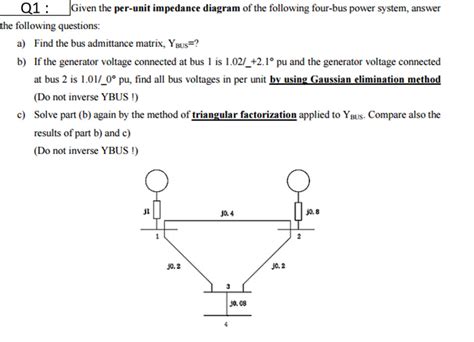 Solved Given The Per Unit Impedance Diagram Of The Following Chegg Com