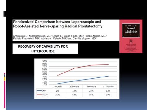 Open Laparoscopic And Robotic Approaches Ppt