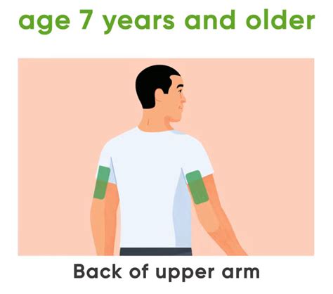 4 Steps To Getting Started With Dexcom G7 Shield Healthcare