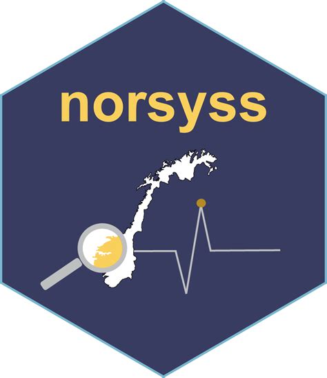 Icpc 2 Codes Icpc 2 Koder • Norsyss