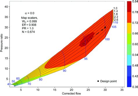One Spool Core Turboshaft Engine Compressor Performance Map And Download Scientific Diagram