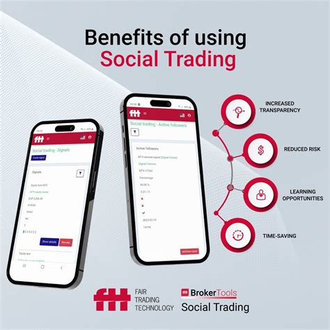 Fair Trading Technology On Twitter How To Succeed In Global Markets With Social Trading Dive