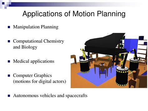 Ppt Sampling And Searching Methods For Practical Motion Planning Algorithms Powerpoint