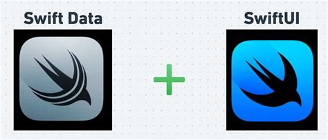 Raj Anand On Linkedin Building Swiftui Applications With Swift Data