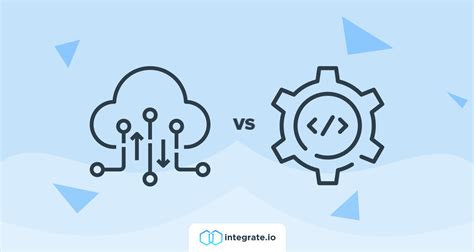 Data Ingestion Vs Etl Differences And Priorities