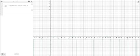Solved Pattern 3 Enter The Functions Needed To Recreate Chegg