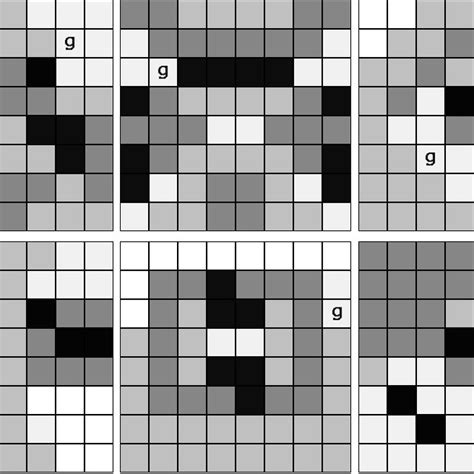 Performance Of The K Nr And Q Learning Algorithms In A A 16 State Download Scientific