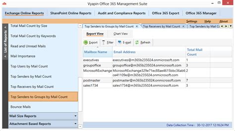 Office 365 Mail Traffic Statistics By User Office 365 Analytics Vyapin