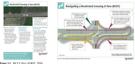 Public Acceptance Of INDOTs Traffic Engineering Treatments And