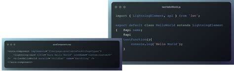 LWC And AURA Coexistence Apex Hours