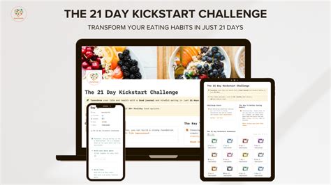 Day Kickstart Challenge