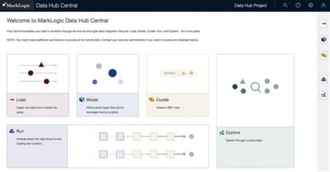 Marklogic Announces Data Hub Central A New Cloud Native User Interface