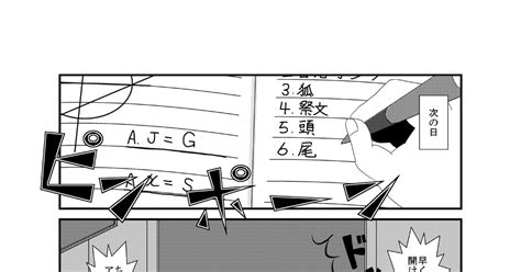 Tsf 女としての新性活 六週目 158 三日月ネコのマンガ 漫画 オリジナル 4コマ Pixiv