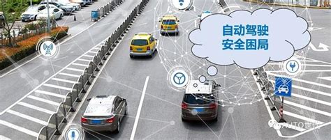 01 预期功能安全 Sotif 自动驾驶安全困局 知乎