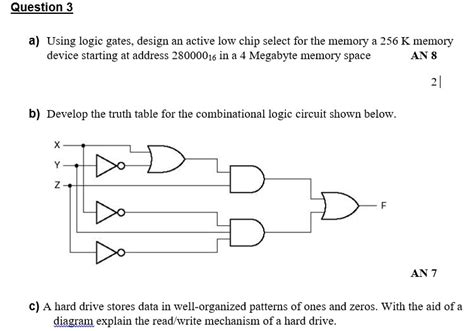 Solved Question A Using Logic Gates Design An Active Low Chegg