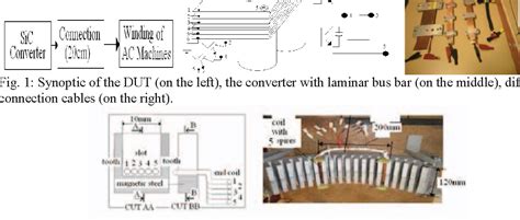 figure 1 from strength pareto evolutionary algorithm for sizing a set of sic converter connected