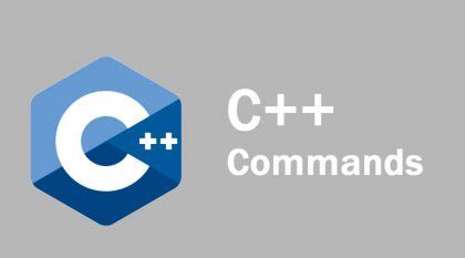 C Commands Learn Prompt Basic To Advanced C Commands