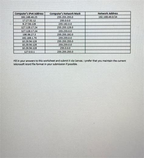 Solved Exercises Both Ipv4 Addresses And Ipv4 Network Masks