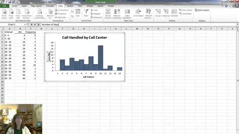 Creating A Histogram From Raw Data YouTube