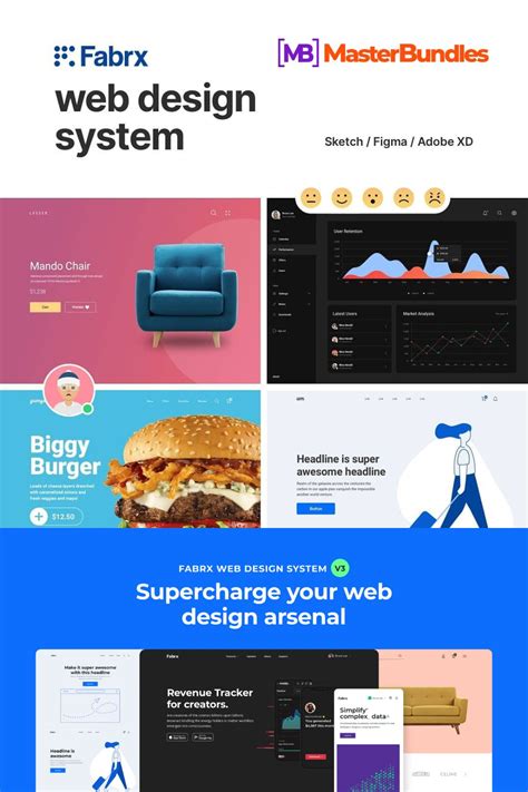 Web Design System Template Masterbundles