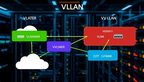 Ccna Vlan And Inter Vlan Routing Guide Complete Configuration Ccna