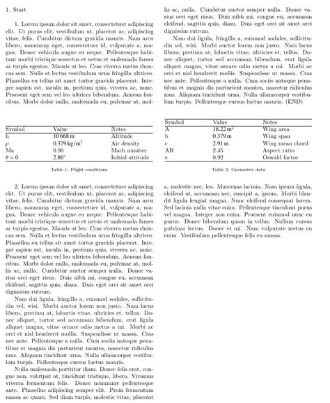 Tables How Can I Use Subtable As Single Column Inside Twocolumn Documentclass Tex Latex