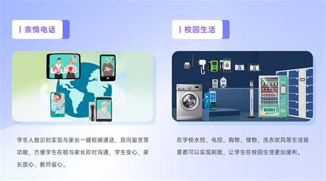 校园一卡通一脸通 人脸识别消费 校园食堂消费 智慧校园 咏思 校园一卡通一脸通 人脸识别消费 校园食堂消费 智慧校园 咏思