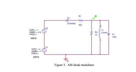 Solved 4 1diode Modulator 1 Use Multisim Software To