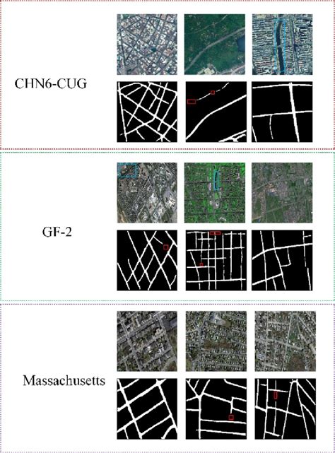 public dataset test results download scientific diagram