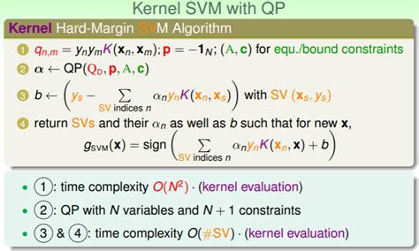 30 Kernel Support Vector Machine