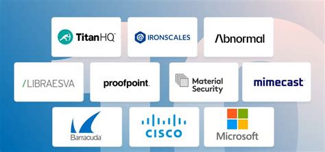 Top 10 Email Security Tools In 2025 Features Pros Cons And Comparison Cotocus