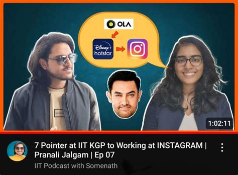 Tried Doing Something New For The First Time Had A Candid And Honest Discussion About My