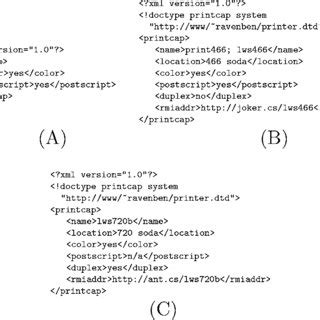 A An Example XML Query B A Matching Service Description And C A Download Scientific