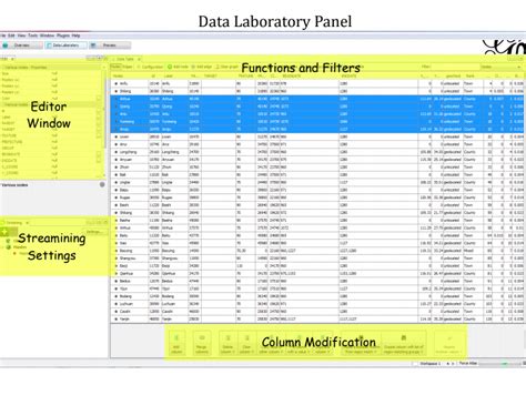 Allan S Library Data Analysis Using Gephi A Digital Humanities Case Study