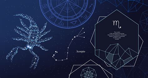 조디악 사인 전갈 자리 점성술 별자리의 상징 가로 배너입니다 엽서 브로셔 페이지 소책자 용 템플릿입니다 0명에 대한 스톡 벡터 아트 및 기타 이미지 Istock