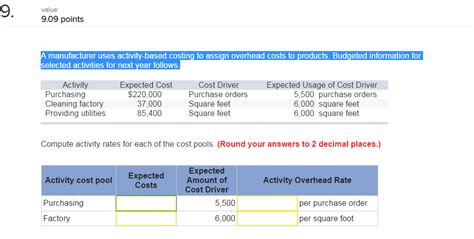 Solved A Manufacturer Uses Activity Based Costing To Assign
