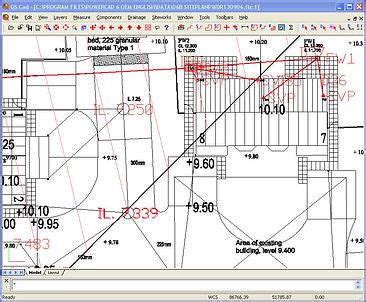 Drainage Measurement Masterbill