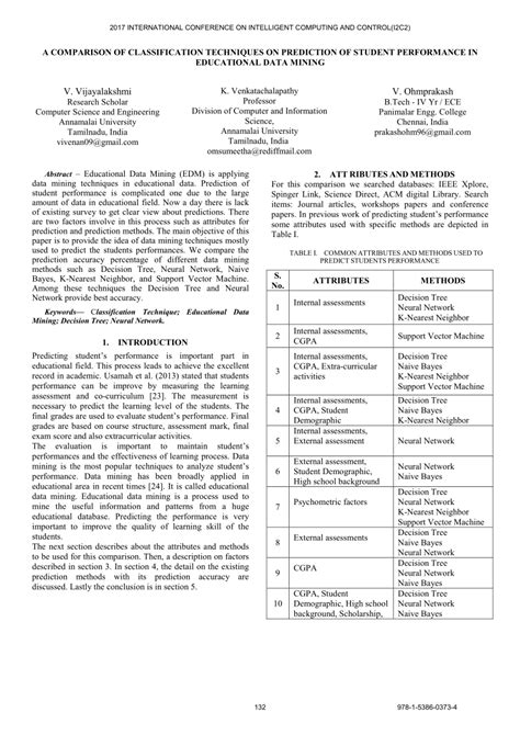 PDF A COMPARISON OF CLASSIFICATION TECHNIQUES ON PREDICTION OF STUDENT PERFORMANCE IN