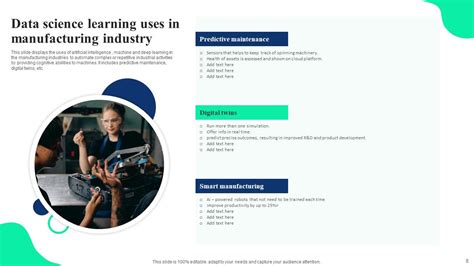 Data Science Learning Ppt PowerPoint Presentation Complete Deck With Slides