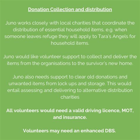 Ad Hoc Volunteering Juno Womens Aid