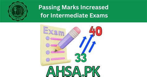 Minimum Passing Marks Increased For Intermediate Exams Ahsa Pk