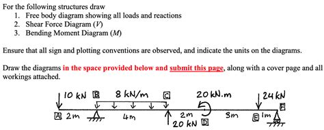 Solved For The Following Structures Draw Free Body Chegg