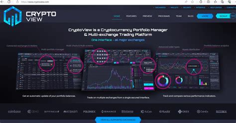 5 Best Crypto Charting Software In 2025