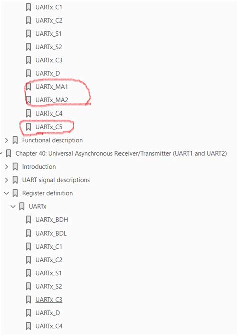 Solved Difference Between Uart0 And Uart1 In Lpsci Driver Nxp Community
