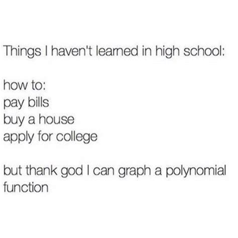 Graphing Polynomial Functions For College Applications