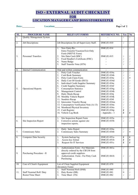 Iso External Audit Checklist Pdf Business Business General